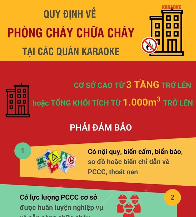 Quy định về phòng cháy chữa cháy tại các quán karaoke